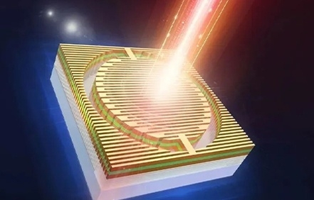 赋同量子科技（浙江）有限公司